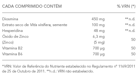 Venocare, suplemento alimentar para a circulação venosa